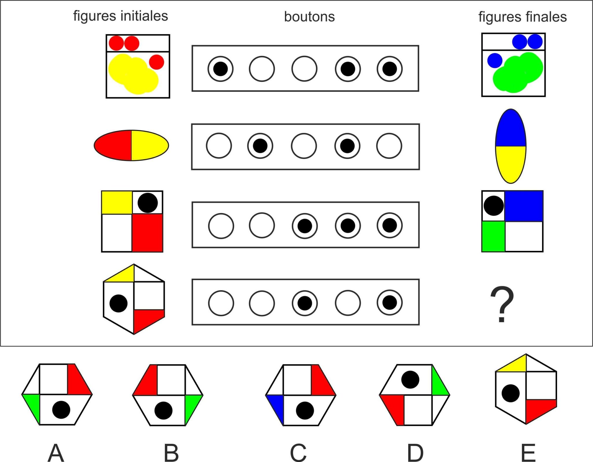 tests selor - raisonnement abstrait %tests psychotechniques%opérateurs