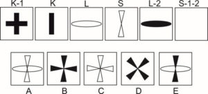 ENTRAINEMENT TESTS PSYCHOTECHNIQUES - Concours-Formation
