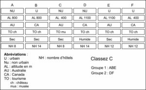 tests-police-belge - Concours-Formation