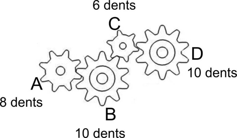 Tests de raisonnement mécanique - Concours-Formation