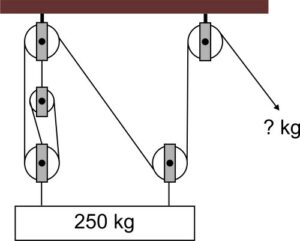 Tests de raisonnement mécanique - Concours-Formation